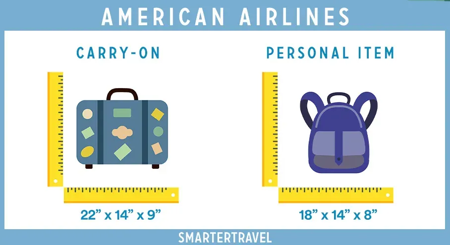 Carry-On and Personal Item Size Limits for 32 Major Airlines